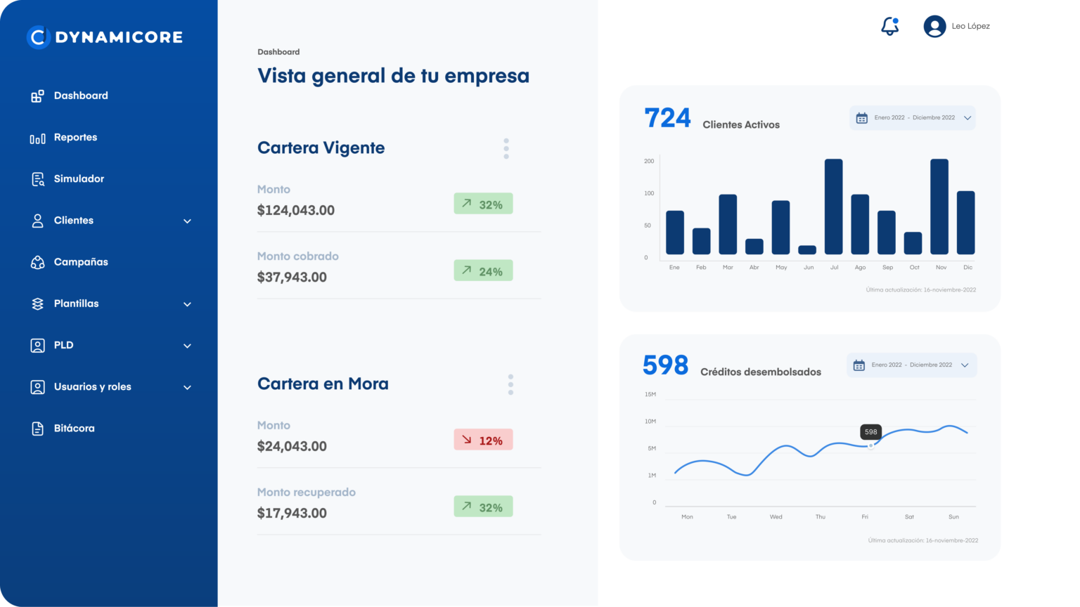 ¿Cómo elegir el mejor core bancario? - Blog DynamiCore